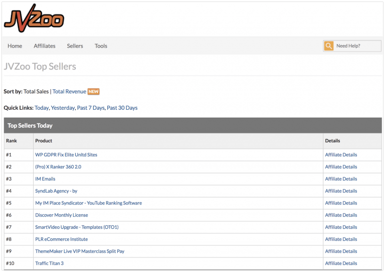 How To Promote JVZoo Products Like The Pros - 3HUNDRD