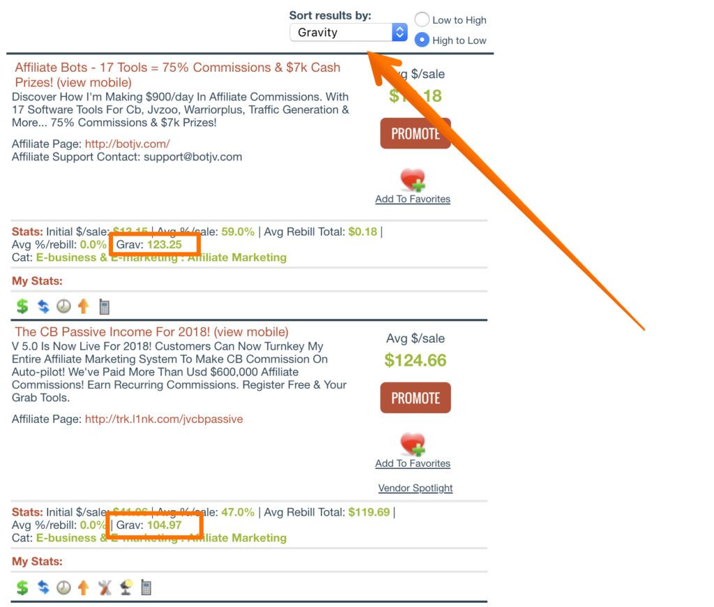 How To Make Money With Clickbank in 2022 - 3HUNDRD