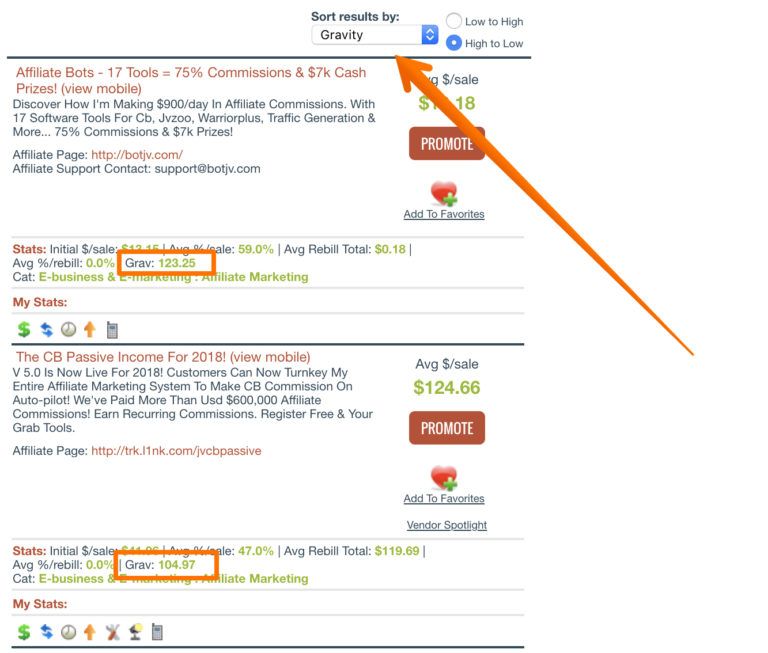 How To Make Money With Clickbank in 2022 - 3HUNDRD