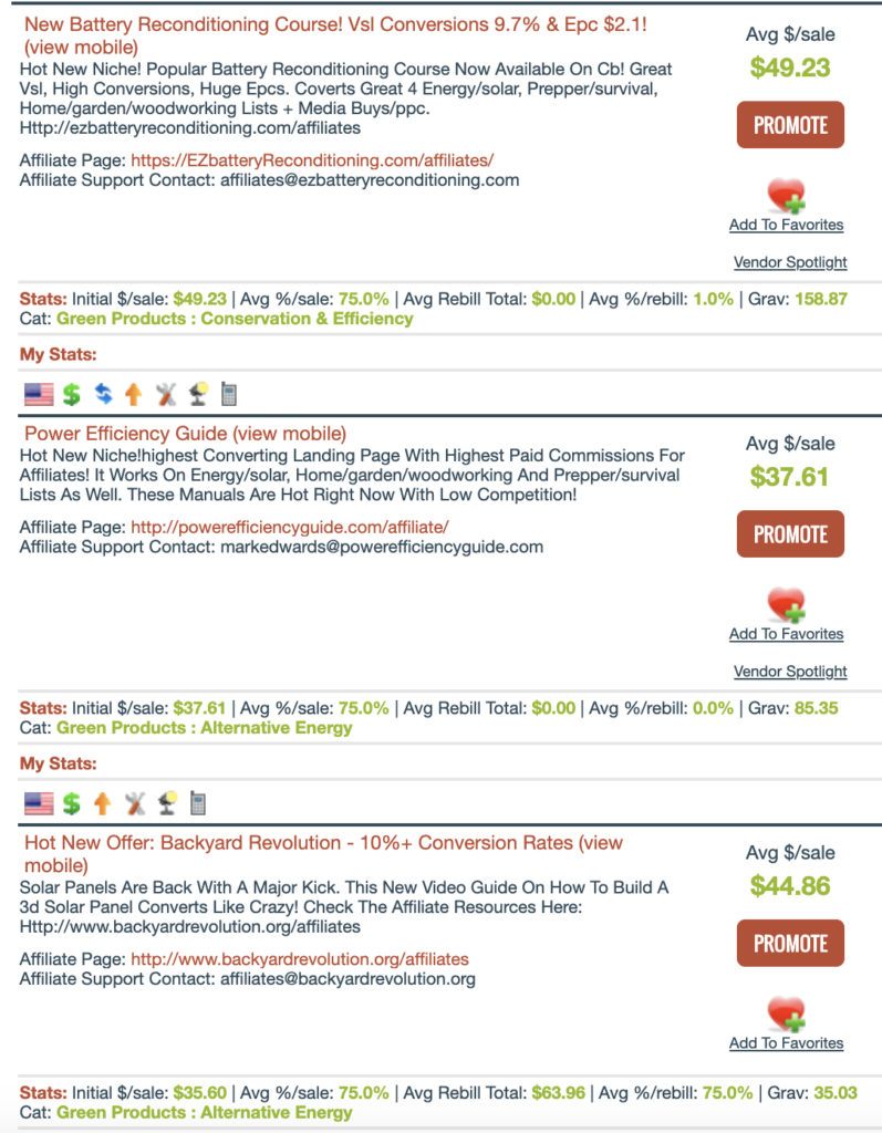 The 4 Best Affiliate Programs For Beginners - 3HUNDRD