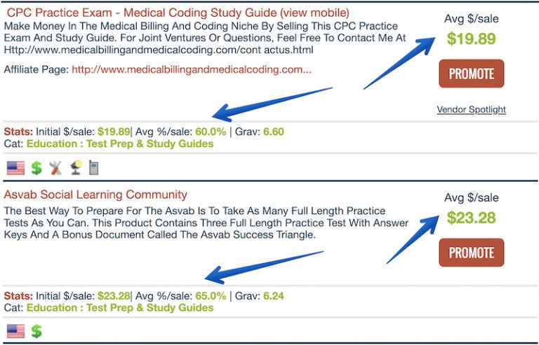 ClickBank Review (All You Need To Know About Clickbank) - 3HUNDRD