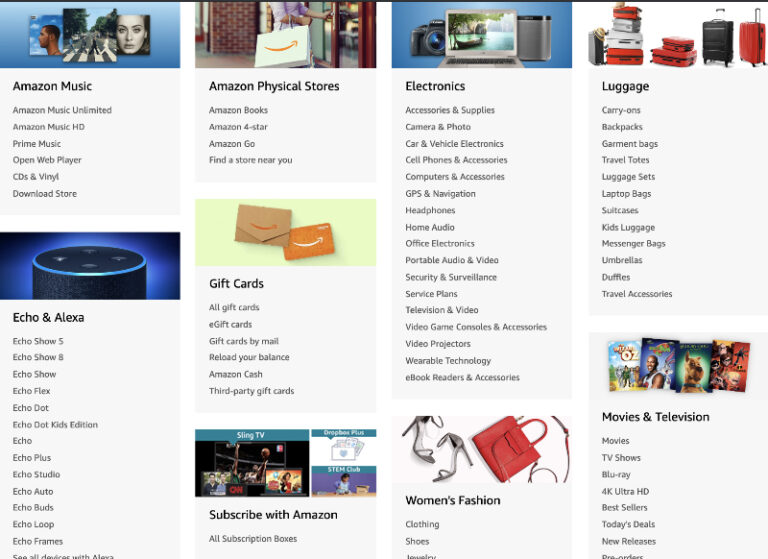 Amazon Affiliate Program Review (Everything You Need To Know) - 3HUNDRD