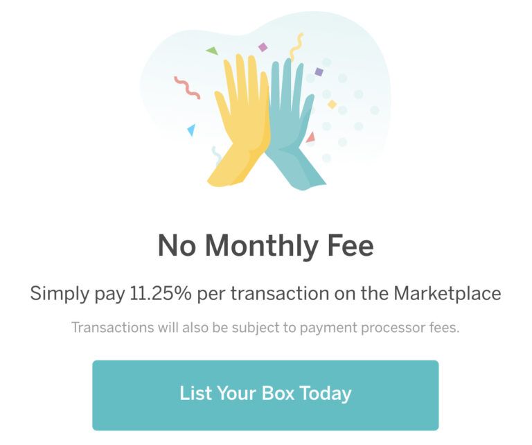 How To Make Money With Subscription Boxes (The Easy Way) - 3HUNDRD