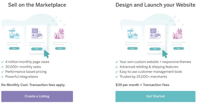 How To Make Money With Subscription Boxes (The Easy Way) - 3HUNDRD